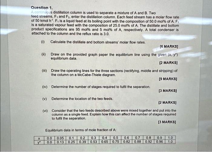 SOLVED: Question1. A continuous distillation column is used to separate ...