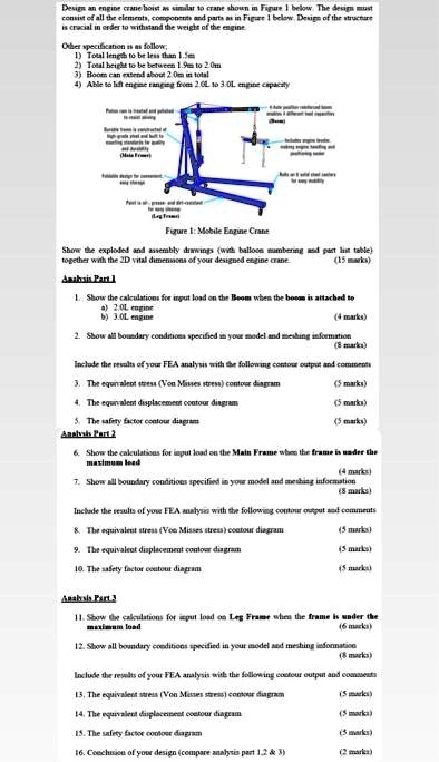 SOLVED: Design an engine crane/hoist as similar to crane shown in ...