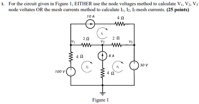 1. For the circuit given in Figure 1, EITHER use the node voltages method to calculate V1, V2 ...