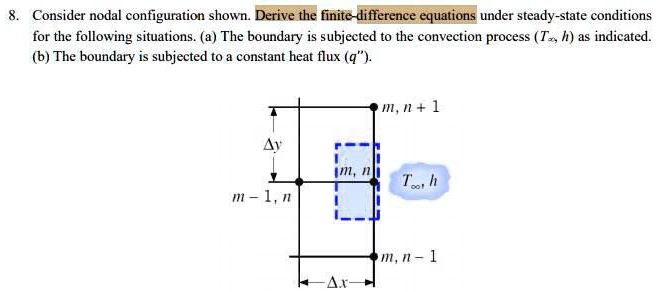 8. Consider nodal configuration shown. Derive the finite difference ...