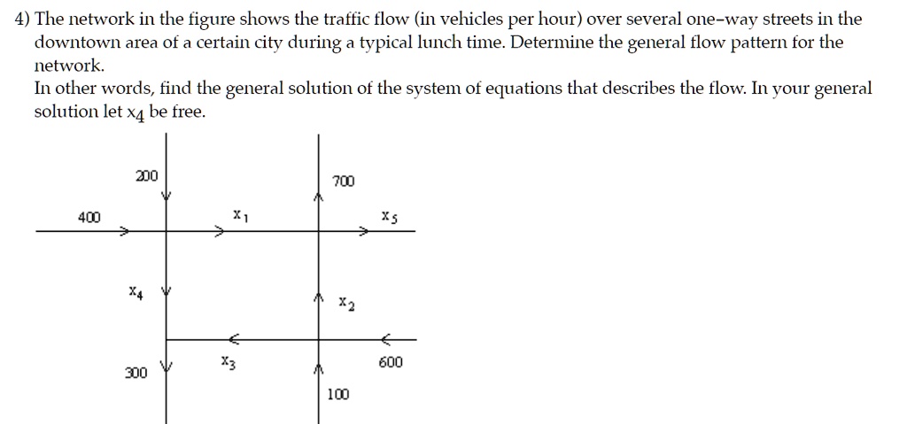 SOLVED:4) The network in the figure shows the traffic flow (in vehicles ...