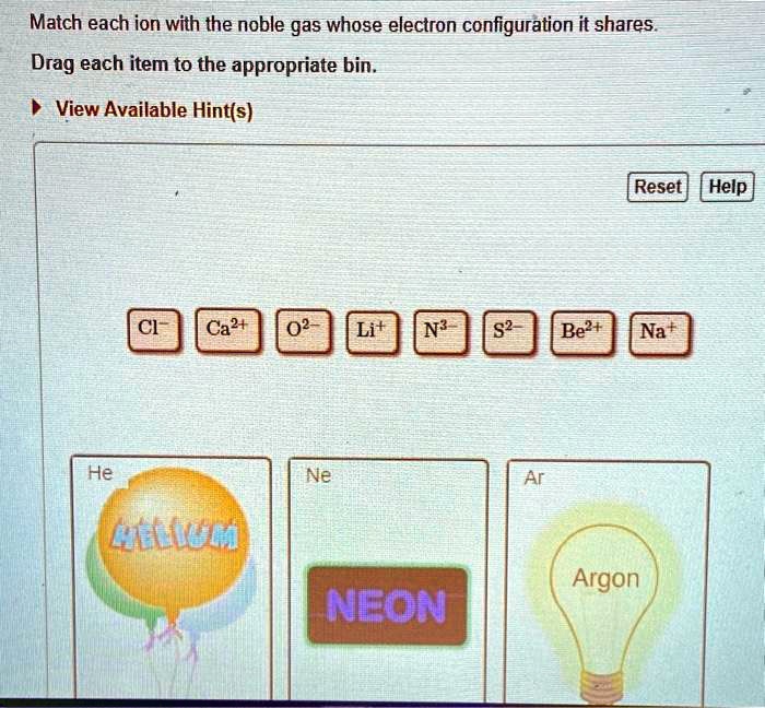 O2 Electron Configuration Noble Gas