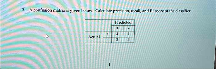 3. A confusion matrix is given below. Calculate precision, recall, and ...