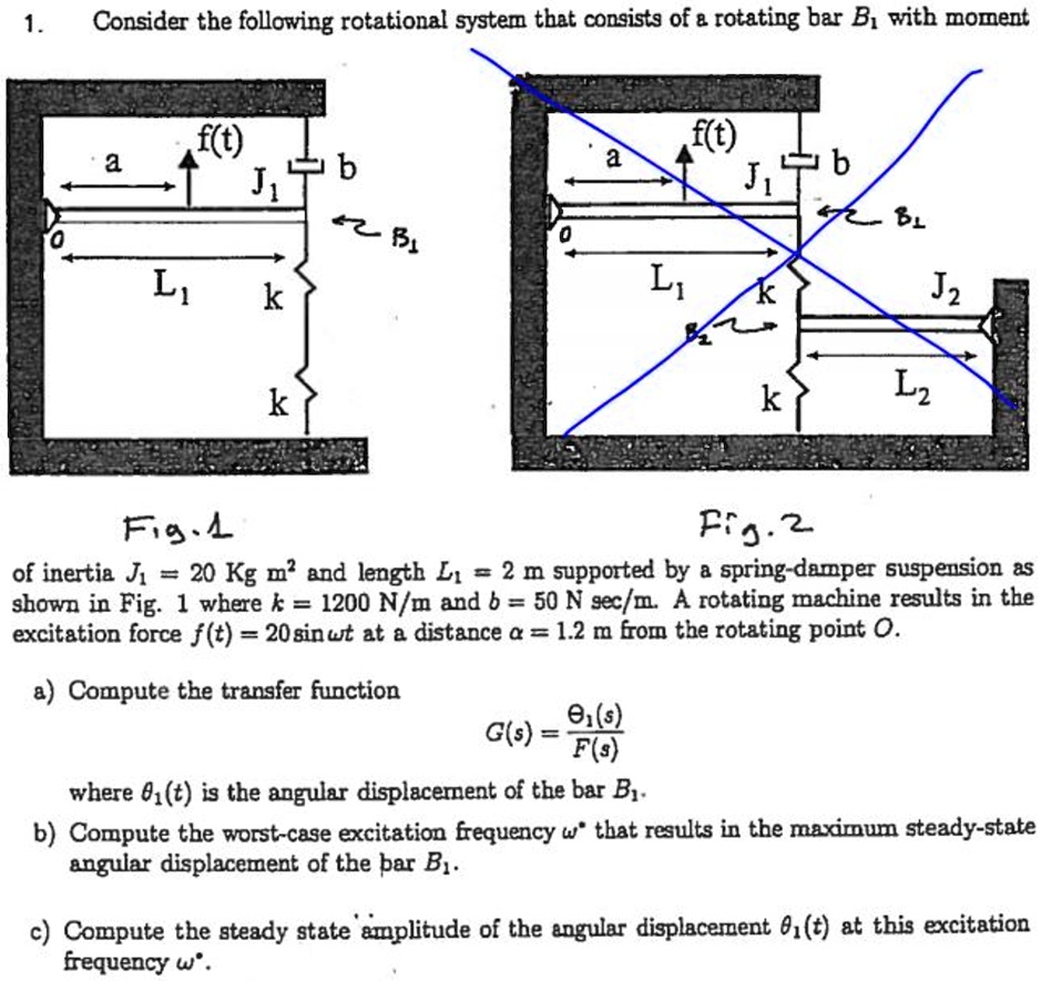 SOLVED: Consider the following rotational system that consists of a ...