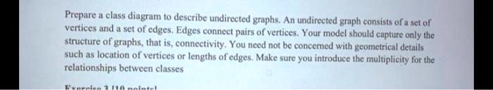 SOLVED: Prepare a class diagram to describe undirected graphs. An ...