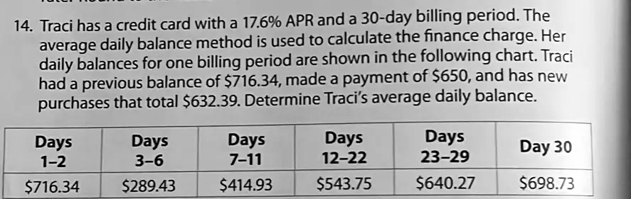 SOLVED: Traci has a credit card with a 17.6% APR and a 30-day billing ...