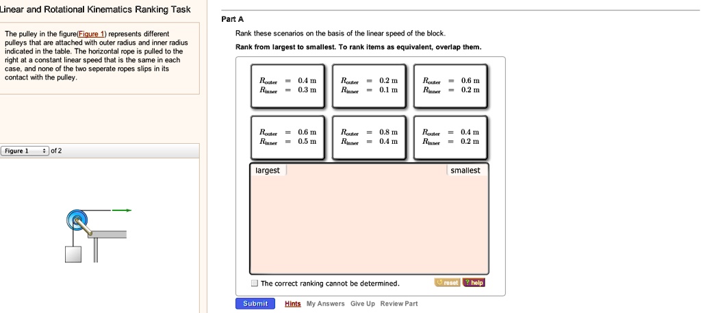 Linear and Rotational Kinematics Ranking Task The pulley in the figure(Figure 1) represents ...