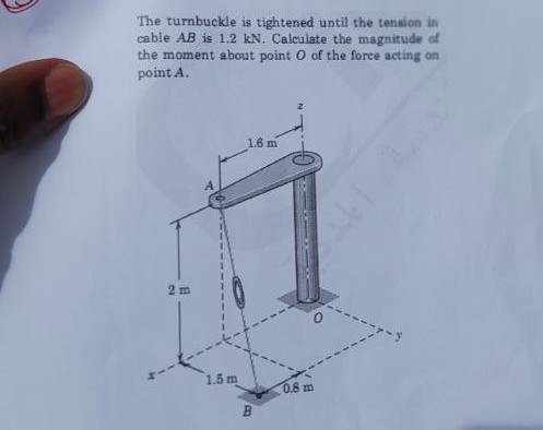 The turnbuckle is tightened until the tension in cable A B is 1.2 kN ...