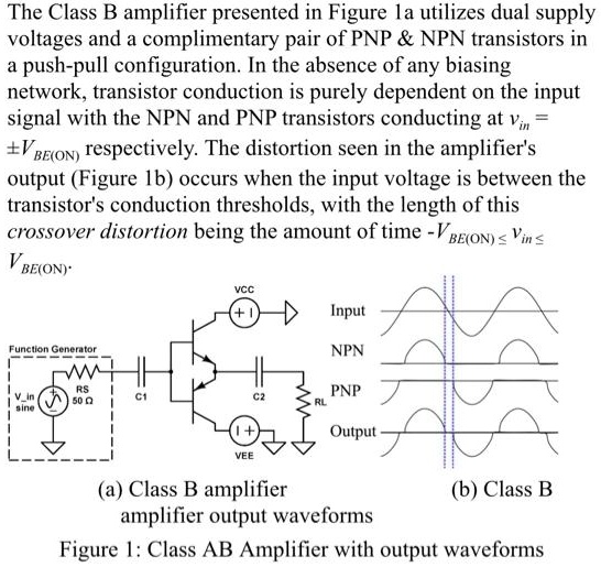 The Class B amplifier presented in Figure 1a utilizes dual supply voltages and a complimentary ...
