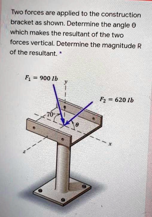 two forces are applied to the construction bracket as showndetermine ...