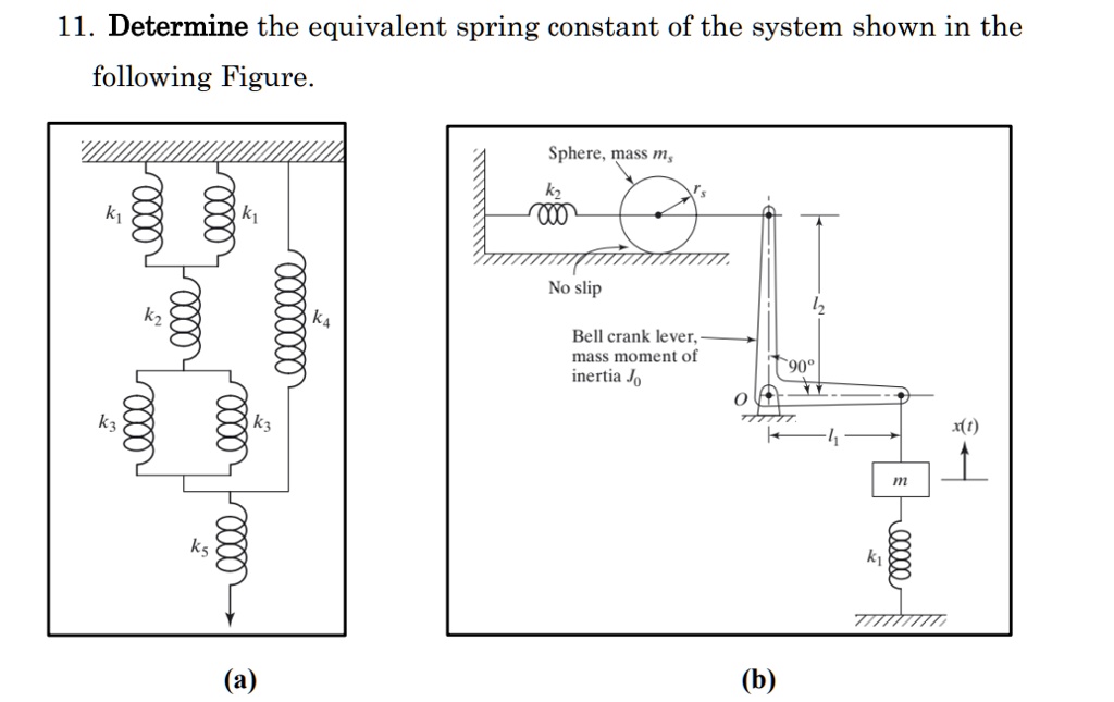 11. Determine the equivalent spring constant of the system shown in the ...
