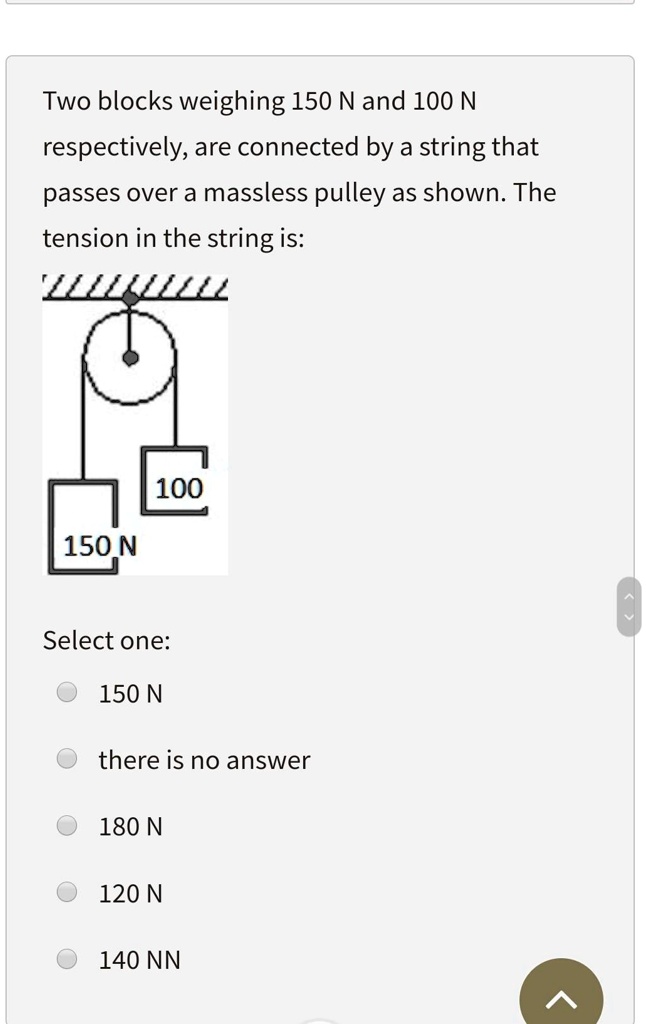 SOLVED: Two blocks weighing 150 N and 100 N respectively, are connected by a string that passes ...