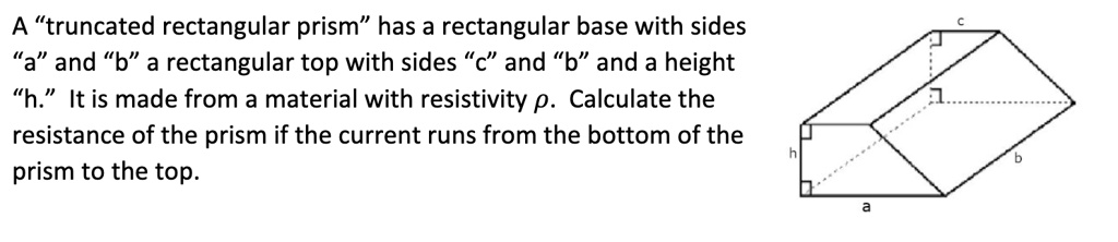 A "truncated rectangular prism" has a rectangular base with sides "a ...