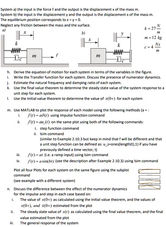 i dont expect the matlab portion m to be completed system a the input is the force f and the ...