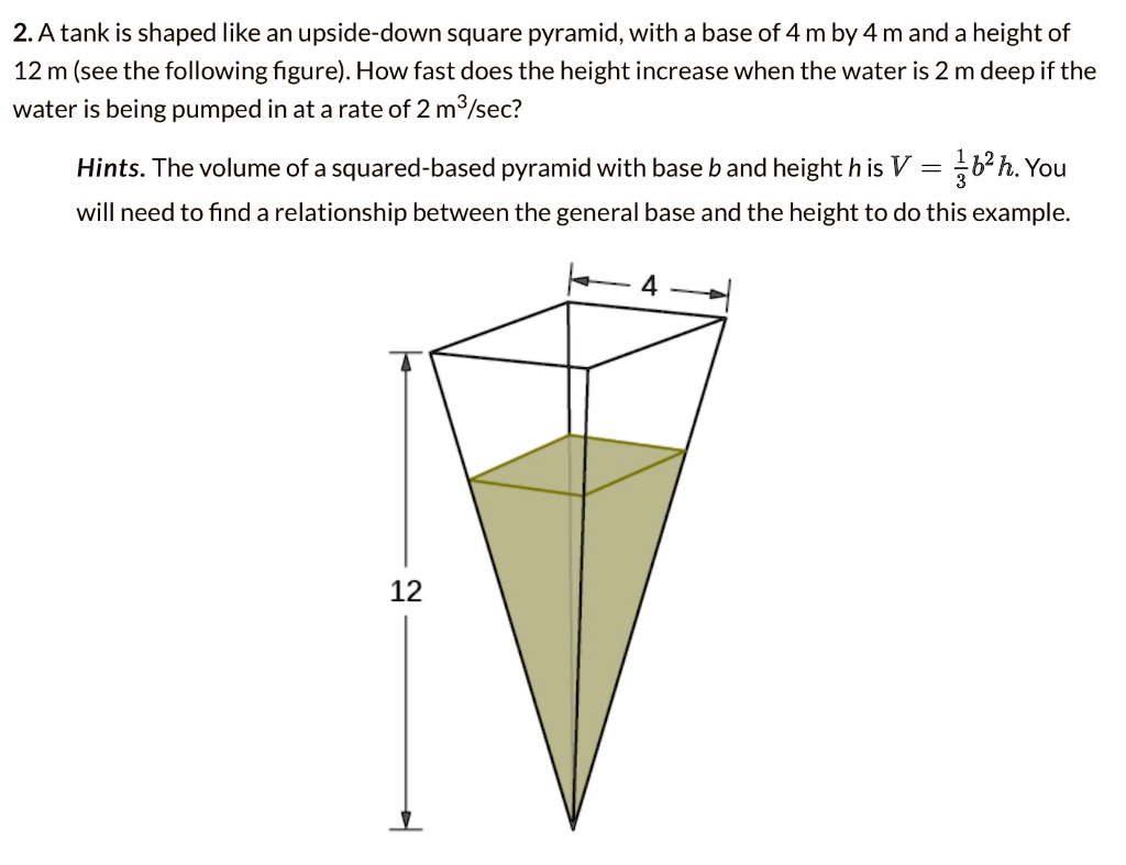 2. A tank is shaped like an upside-down square pyramid, with a base of ...