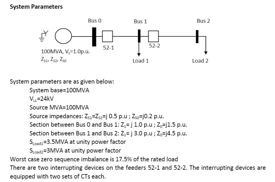 SOLVED: Texts: Give the final characteristics for each 50/51 relay ...