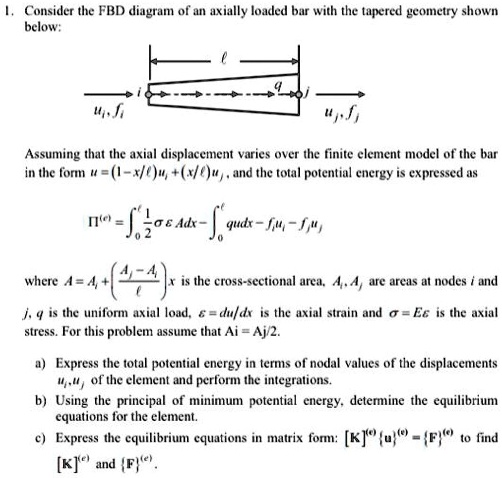 SOLVED: Consider the FBD diagram of an axially loaded bar with the ...