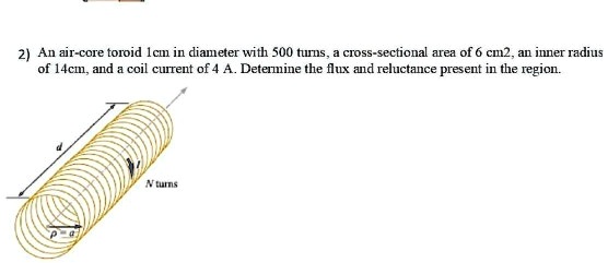 2) An air-core toroid 1cm in diameter with 500 turns, a cross-sectional ...