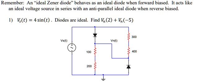 Remember: An ïdeal Zener diodeb̈ehaves as an ideal diode when forward ...
