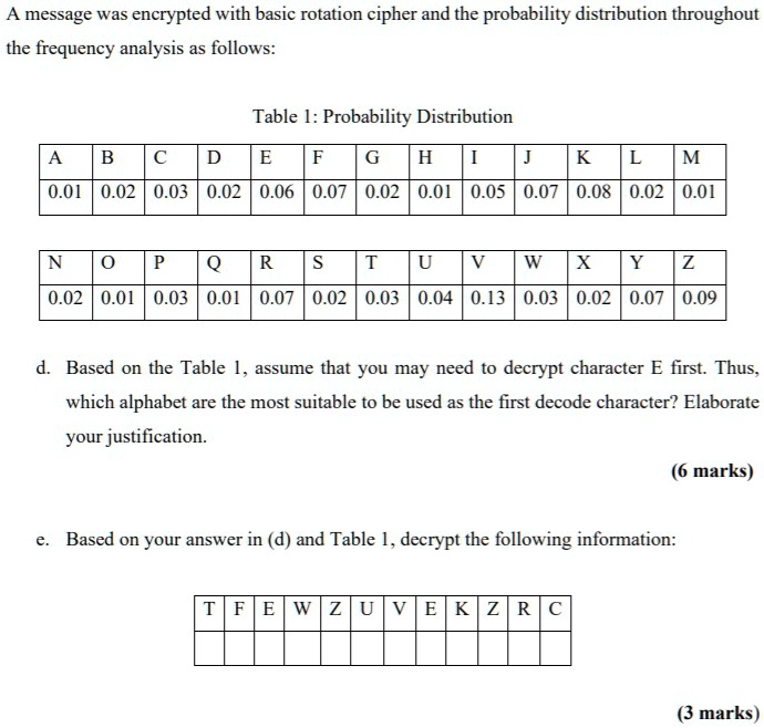 Solved Please Solve The Question A Message Was Encrypted With A Basic Rotation Cipher And The
