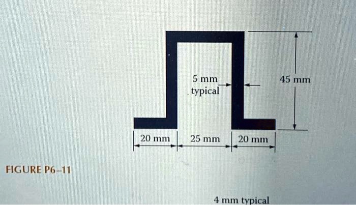 SOLVED: Texts: Centroid and Moment of Inertia For each of the shapes in ...