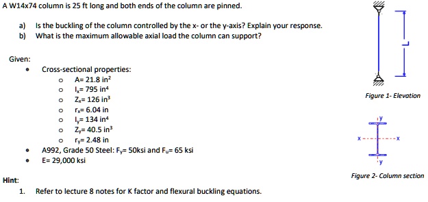 A W14x74 column is 25 ft long and both ends of the column are pinned. a ...