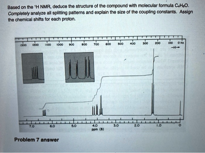 Solved Based On The H Nmr Deduce The Structure Of The Compound With 