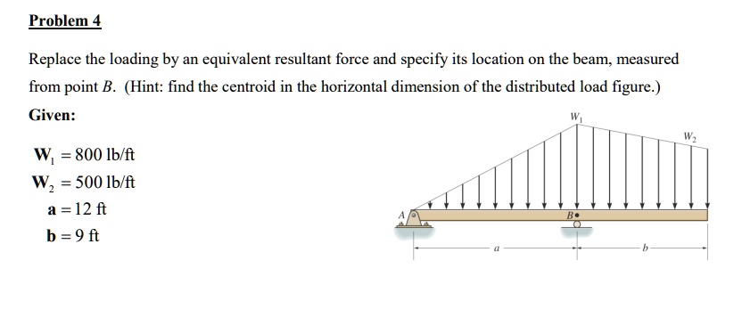 SOLVED: Problem 4 Replace the loading by an equivalent resultant force and specify its location ...