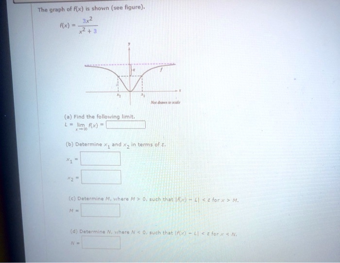 SOLVED:The graph of Fx) shown (see figure): 842 Find the following ...