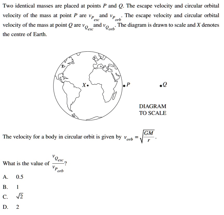 SOLVED: Two identical masses are placed at points P and Q. The escape ...