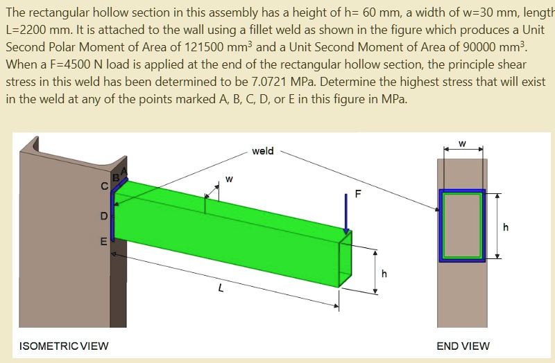 the rectangular hollow section in this assembly has a height of h 60 mm ...