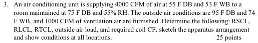 SOLVED: An air conditioning unit is supplying 4000 CFM of air at 55Â°F ...