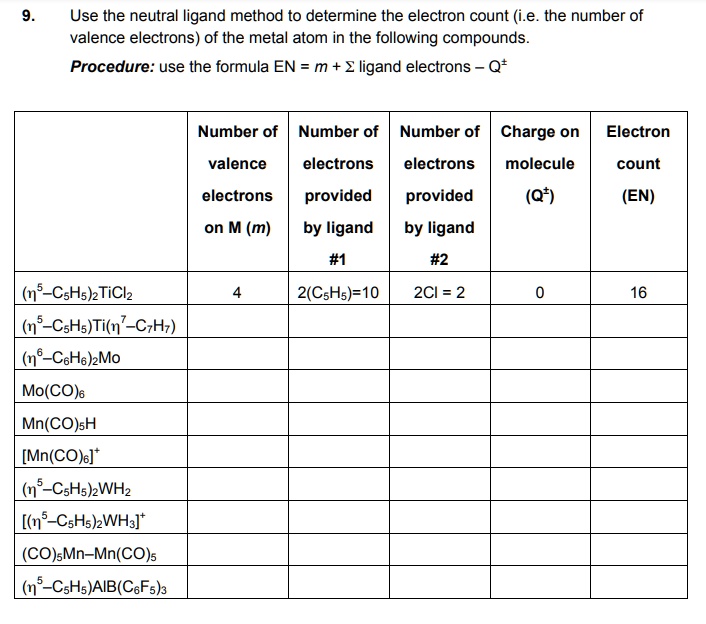 SOLVED:Use the neutral ligand method to determine the electron count (i ...
