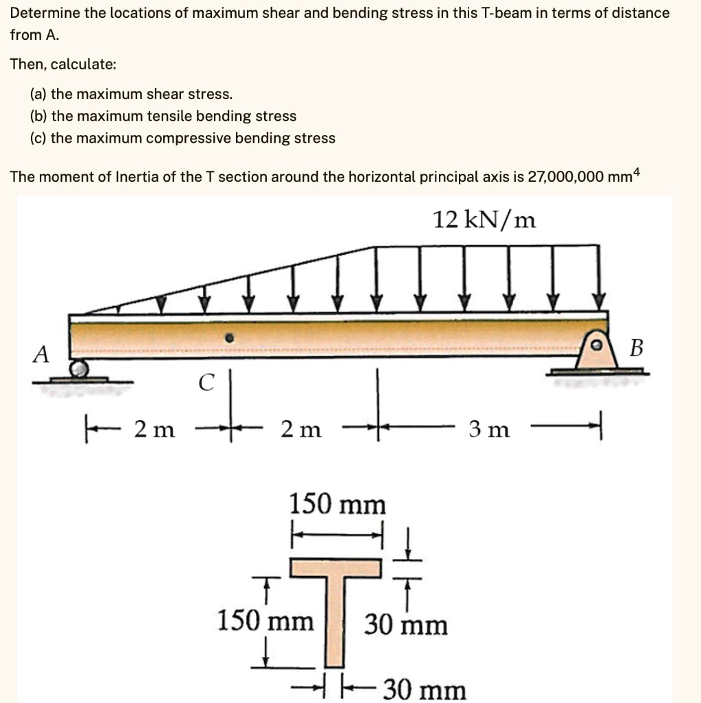 SOLVED: Determine the locations of maximum shear and bending stress in ...
