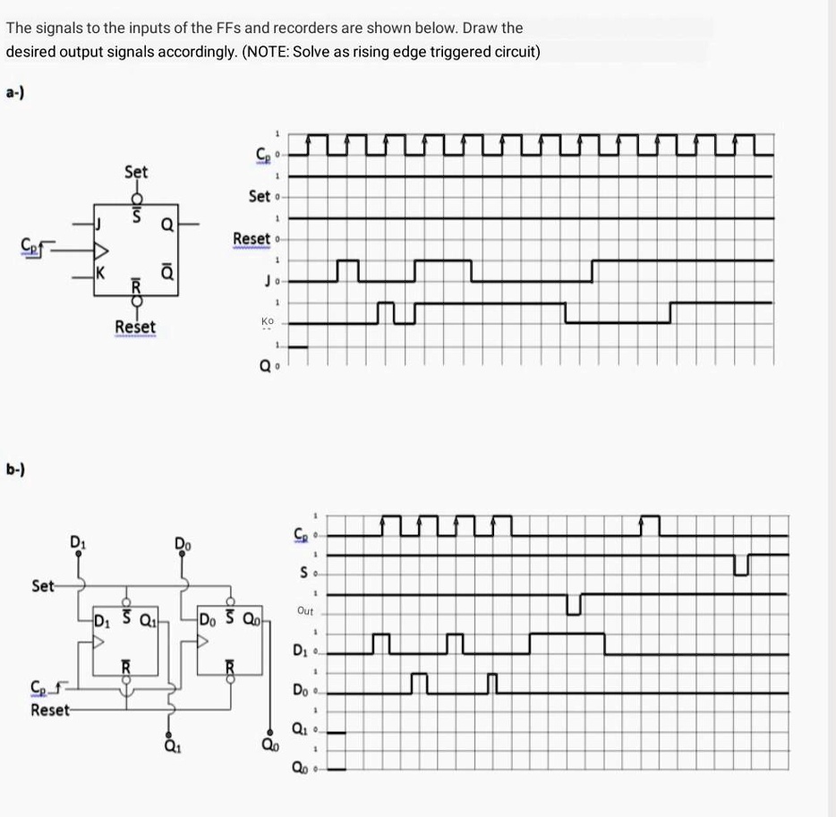 SOLVED: The signals to the inputs of the FFs and recorders are shown below.Draw the desired ...