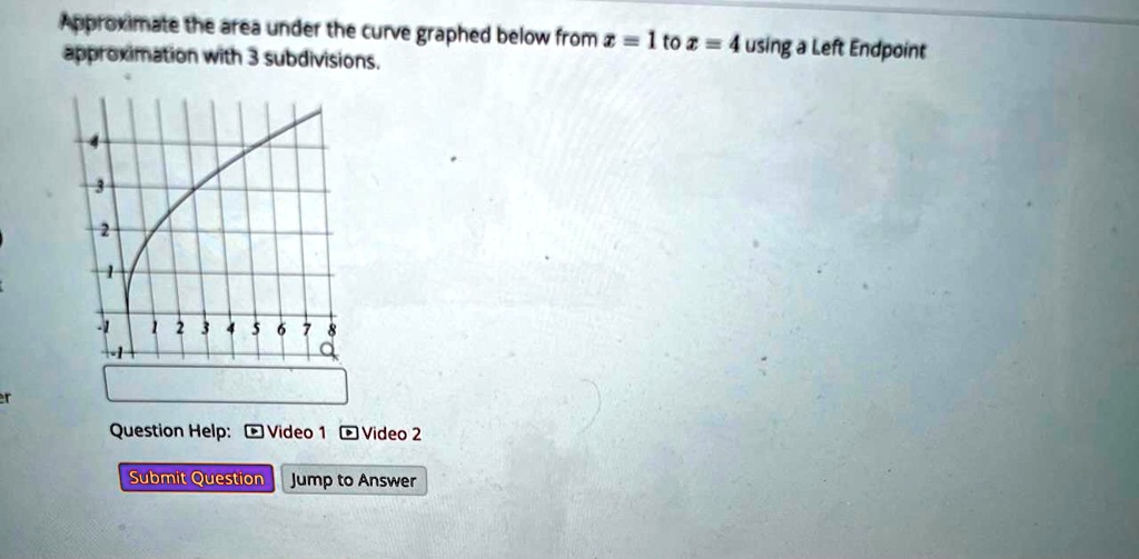 SOLVED: Text: Approximate the area under the curve graphed below from x = 1 to x = 4 using a ...