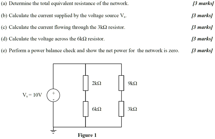 SOLVED: (a) Determine the total equivalent resistance of the network ...