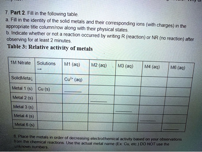 SOLVED: Part 2: Fill in the following table. Fill in the identity of ...