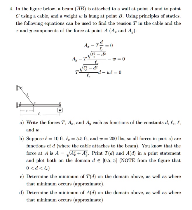 SOLVED: Please solve this in Jupyter notebook. 4. In the figure below, a beam (AB) is attached ...