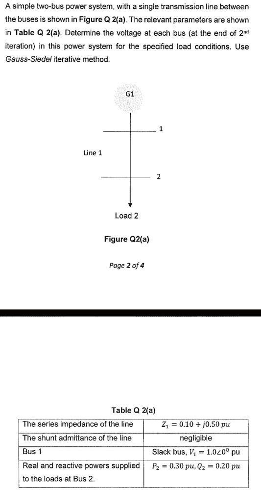 A simple two-bus power system, with a single transmission line between the buses is shown in ...
