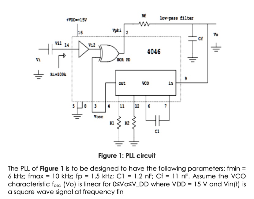 11 for the pll circuit of figure 1 determine r1 and r2 kilo ohms 12 for ...
