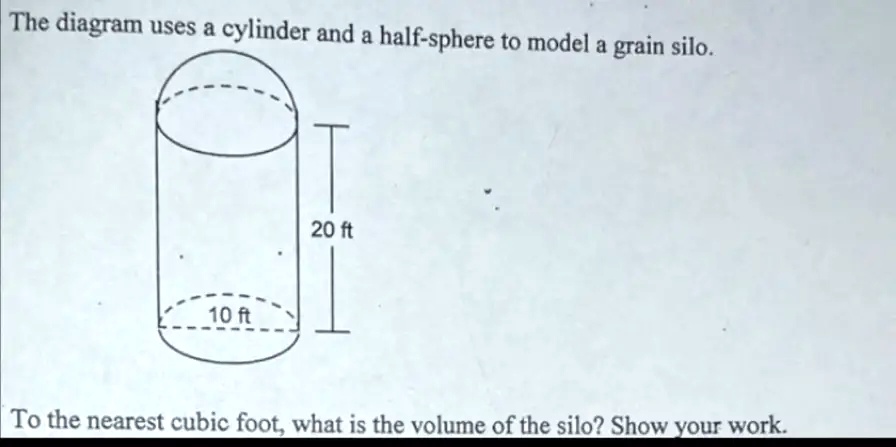 The diagram uses a cylinder and a half-sphere to model a grain silo ...