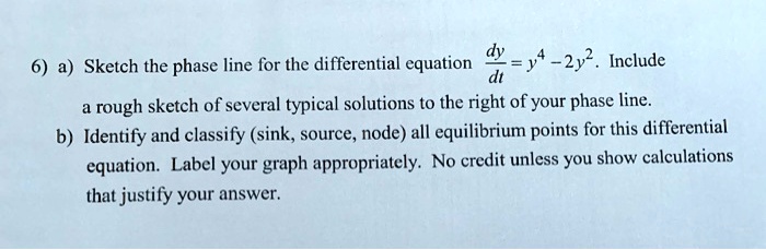 SOLVED: Sketch the phase line for the differential equation y-2y ...