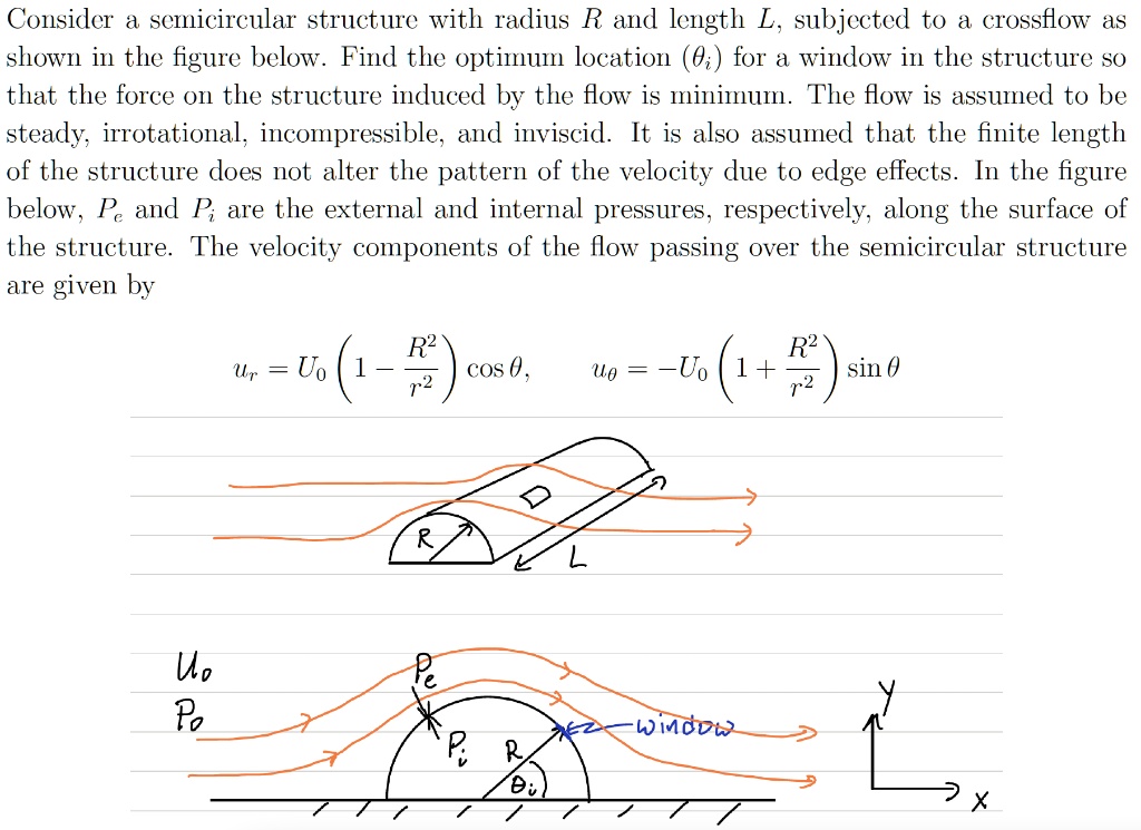 SOLVED: Consider a semicircular structure with radius R and length L ...