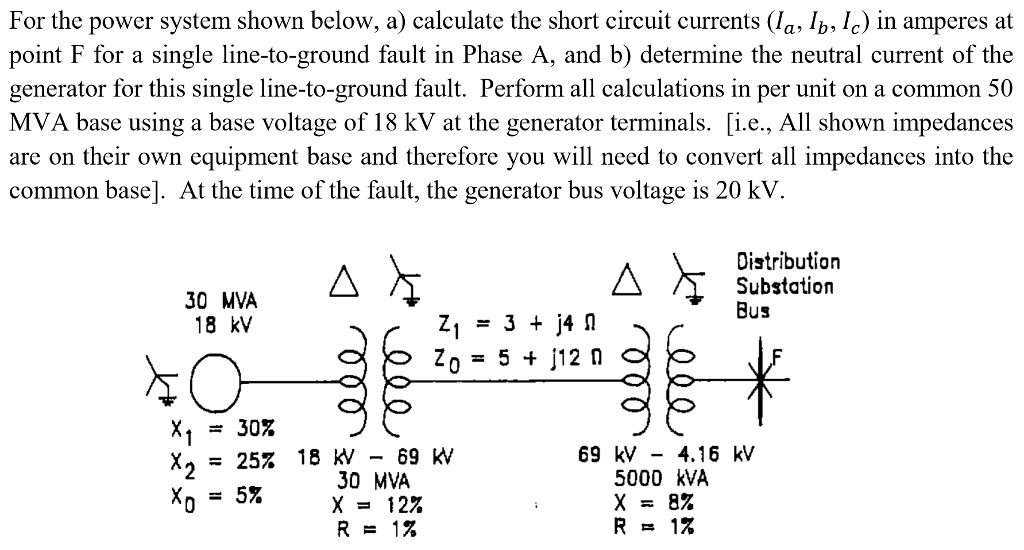 SOLVED: For the power system shown below, a) calculate the short circuit currents (Ia, Ip, Ic ...