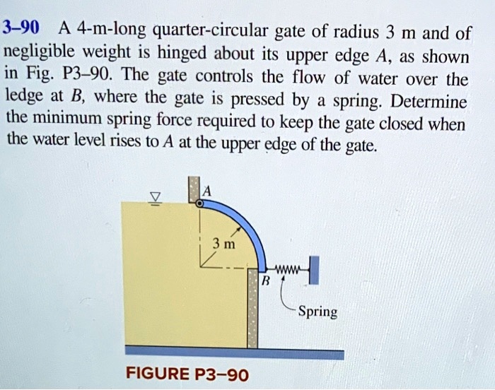 SOLVED: 3-90A 4-m-long quarter-circular gate of radius 3 m and of ...
