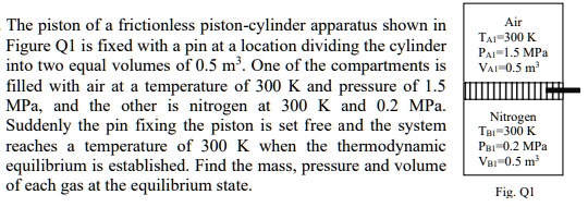 the piston of a frictionless piston cylinder apparatus shown in figure ql is fixed with a pin at ...