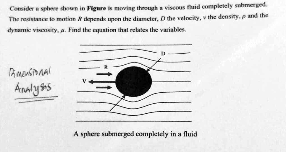 SOLVED: Dynamic Viscosity: Find the Equation that Relates the Variables.