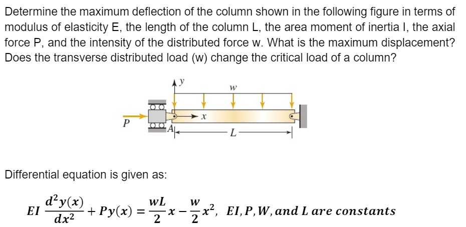 Determine the maximum deflection of the column shown in the following ...