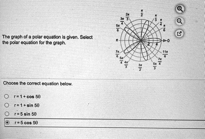 SOLVED: The graph of a polar equation is given. Select the polar equation for the graph. Choose ...
